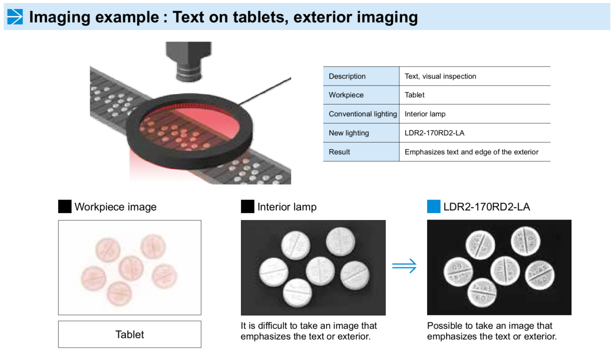 170mm Ring Diffusion Plate | Edmund Optics