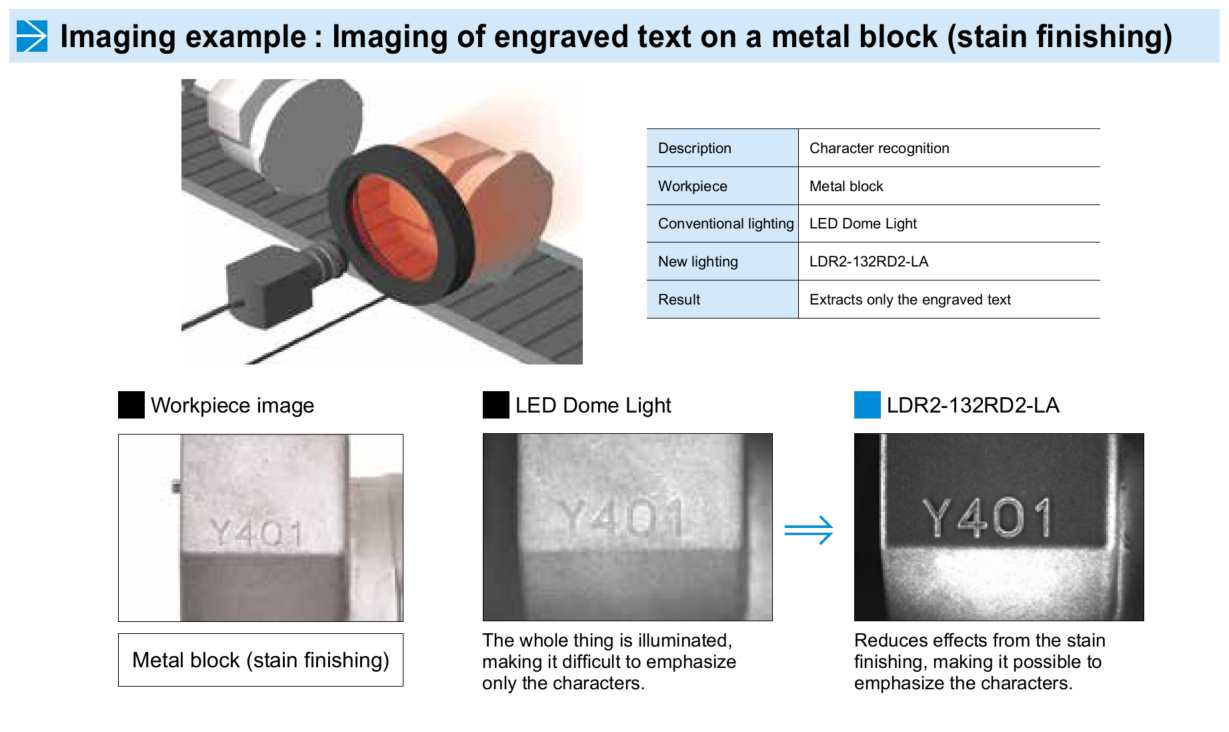170mm Ring Diffusion Plate | Edmund Optics