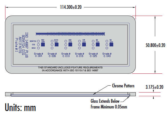 NIST Traceable Scratch Dig Standards | Edmund Optics