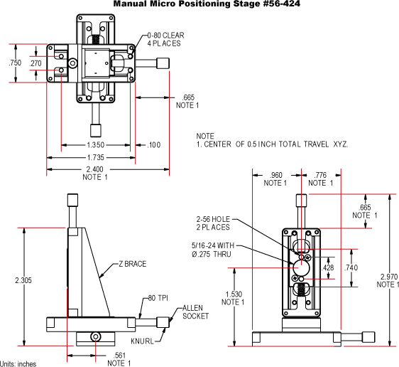 DIN microscope Objective Adapter, mounting screws included (B)