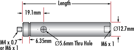 Metric Stainless Steel Mounting Posts | Edmund Optics