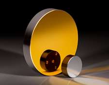 Gaussian Beams Calculator | Edmund Optics