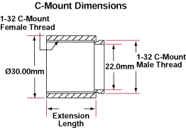 5mm Length, C-Mount Extension Tube | Edmund Optics